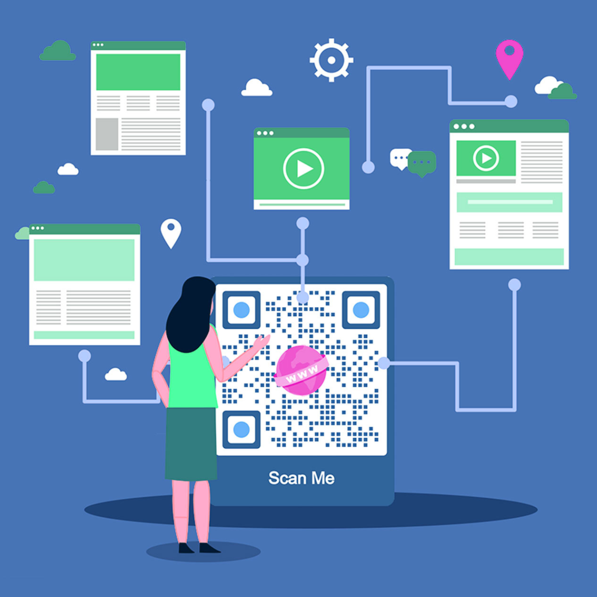 2-way QR Codes; Why Your Store Needs Them In 2022 - Inurface Media