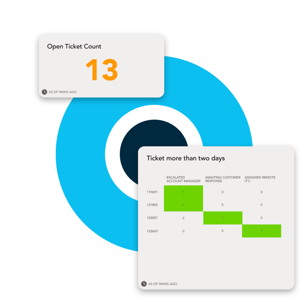 What we do - inurface media